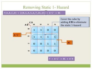 Fpga 01-digital-logic-design | PPT