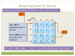 Fpga 01-digital-logic-design | PPT