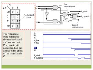 Fpga 01-digital-logic-design | PPT