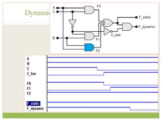 Fpga 01-digital-logic-design | PPT