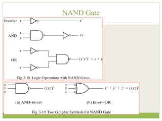 Fpga 01-digital-logic-design | PPT