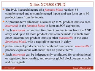 Fpga 03-cpld-and-fpga | PPT