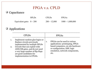 Fpga 03-cpld-and-fpga | PPT
