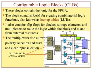 Fpga 03-cpld-and-fpga | PPT