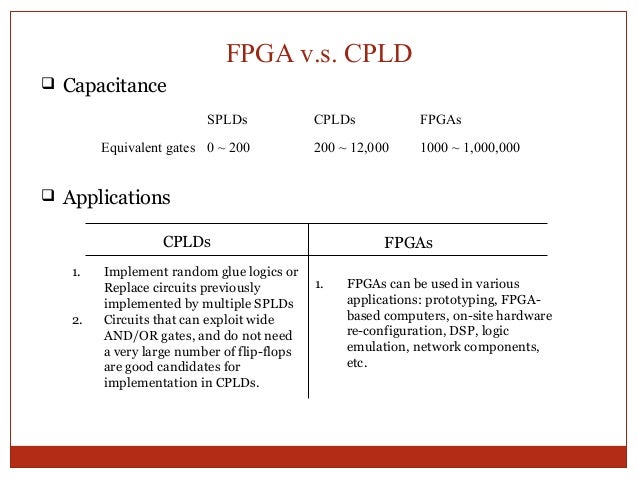 Fpga 03-cpld-and-fpga