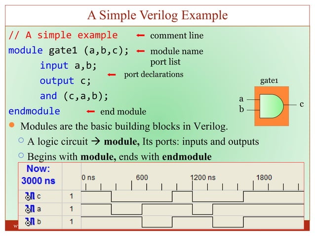Fpga 04-verilog-programming | PPT