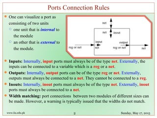 Fpga 07-port-rules-gate-delay-data-flow-carry-look-ahead-adder | PPT | Computer Peripherals ...