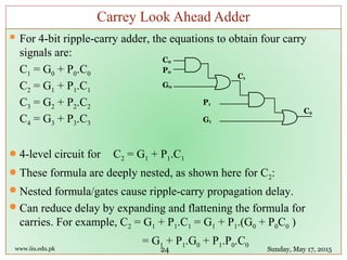 Fpga 07-port-rules-gate-delay-data-flow-carry-look-ahead-adder | PPT ...