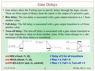 Fpga 07-port-rules-gate-delay-data-flow-carry-look-ahead-adder | PPT ...
