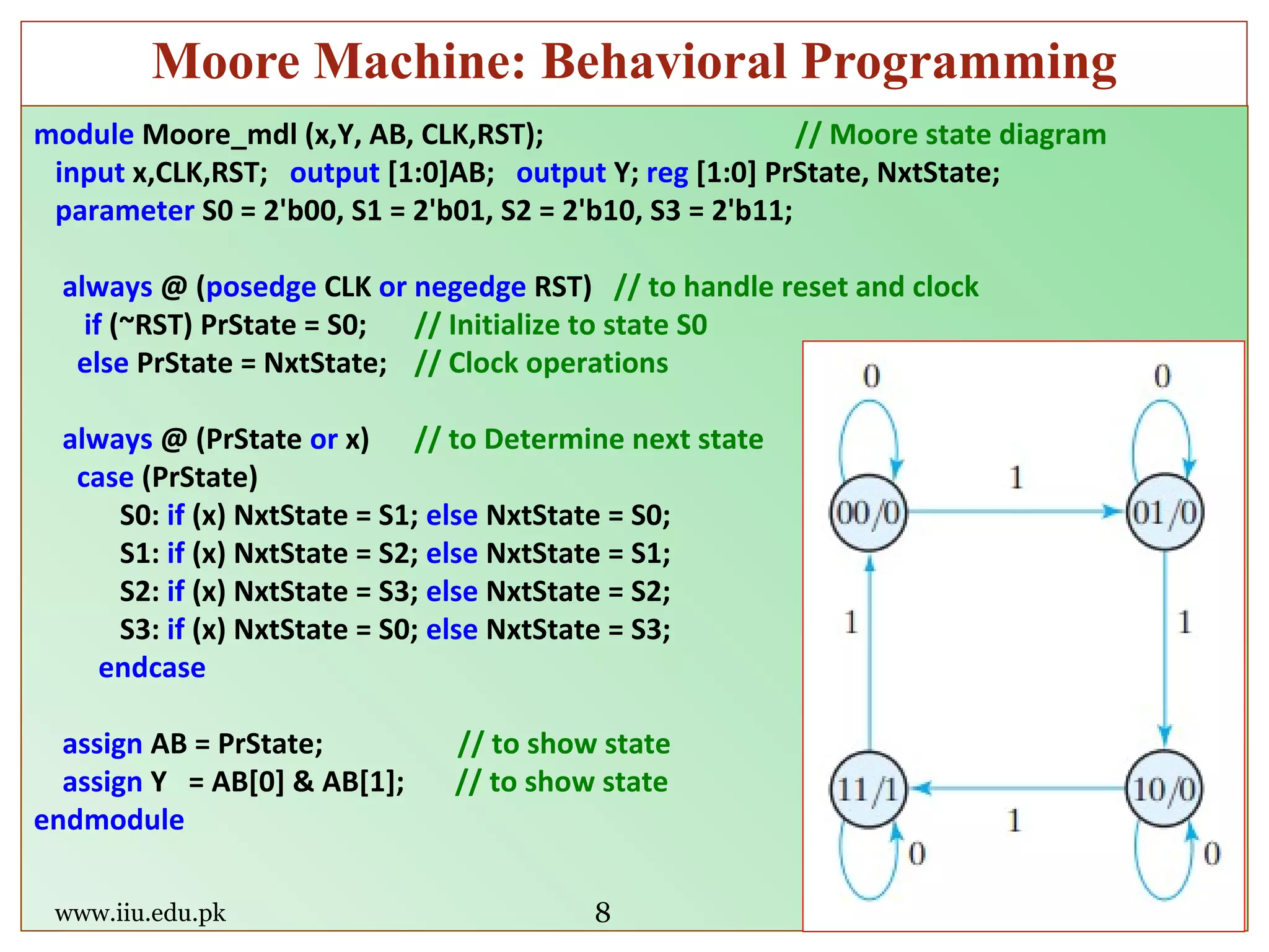 Fpga 09-behavioral-modeling-moore-machine | PPT | Programming Languages ...