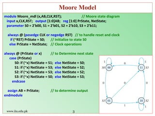Fpga 09-behavioral-modeling-moore-machine | PPT