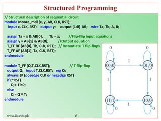 Fpga 09-behavioral-modeling-moore-machine | PPT | Programming Languages ...