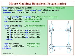 Fpga 09-behavioral-modeling-moore-machine | PPT | Programming Languages ...