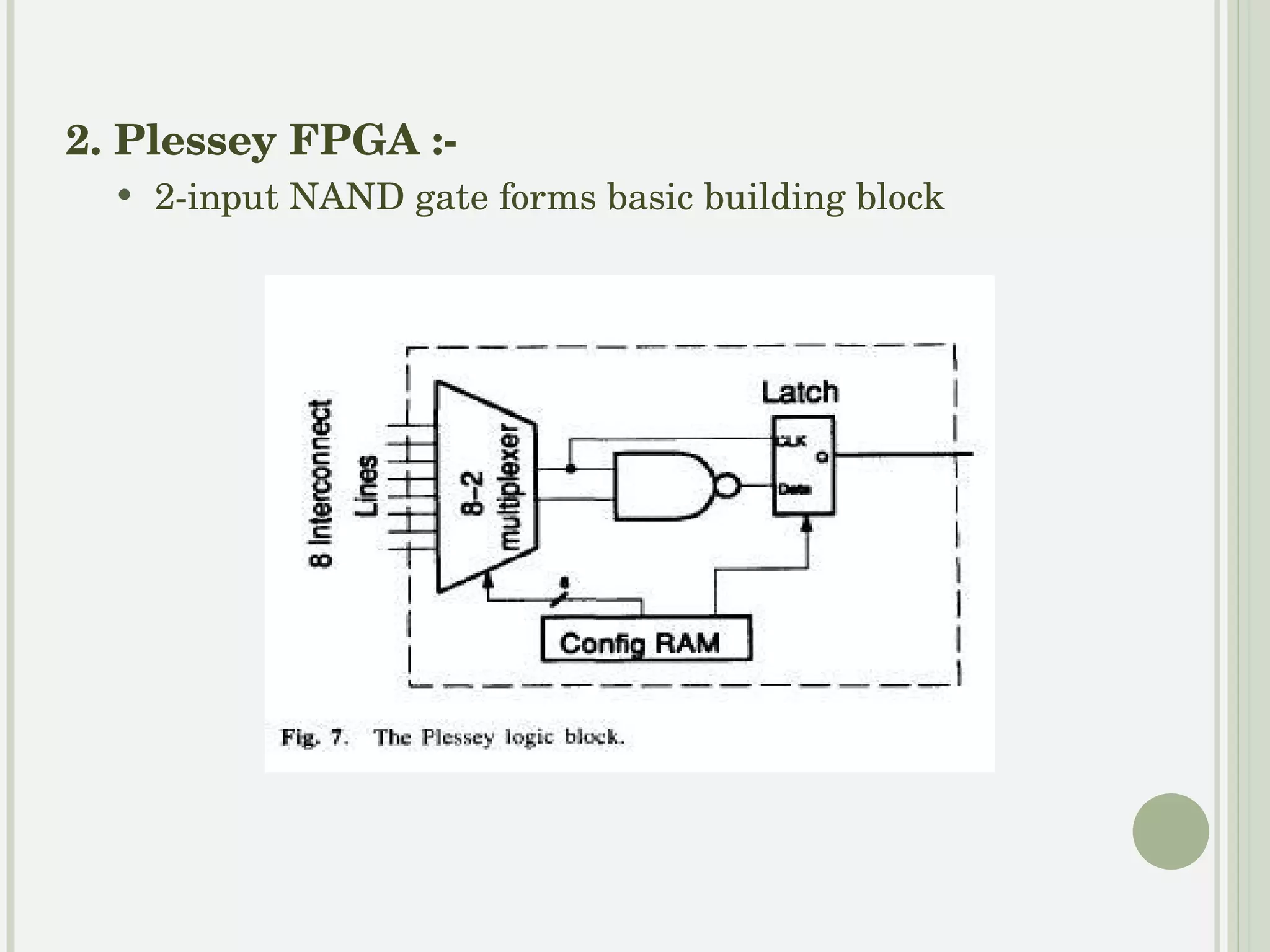 Fpga Ppt Programming Languages Computing