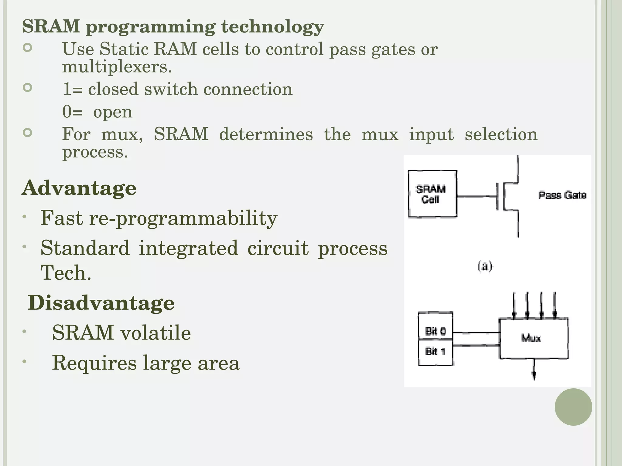 Fpga Ppt Programming Languages Computing