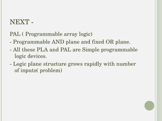 FPGA | PPT