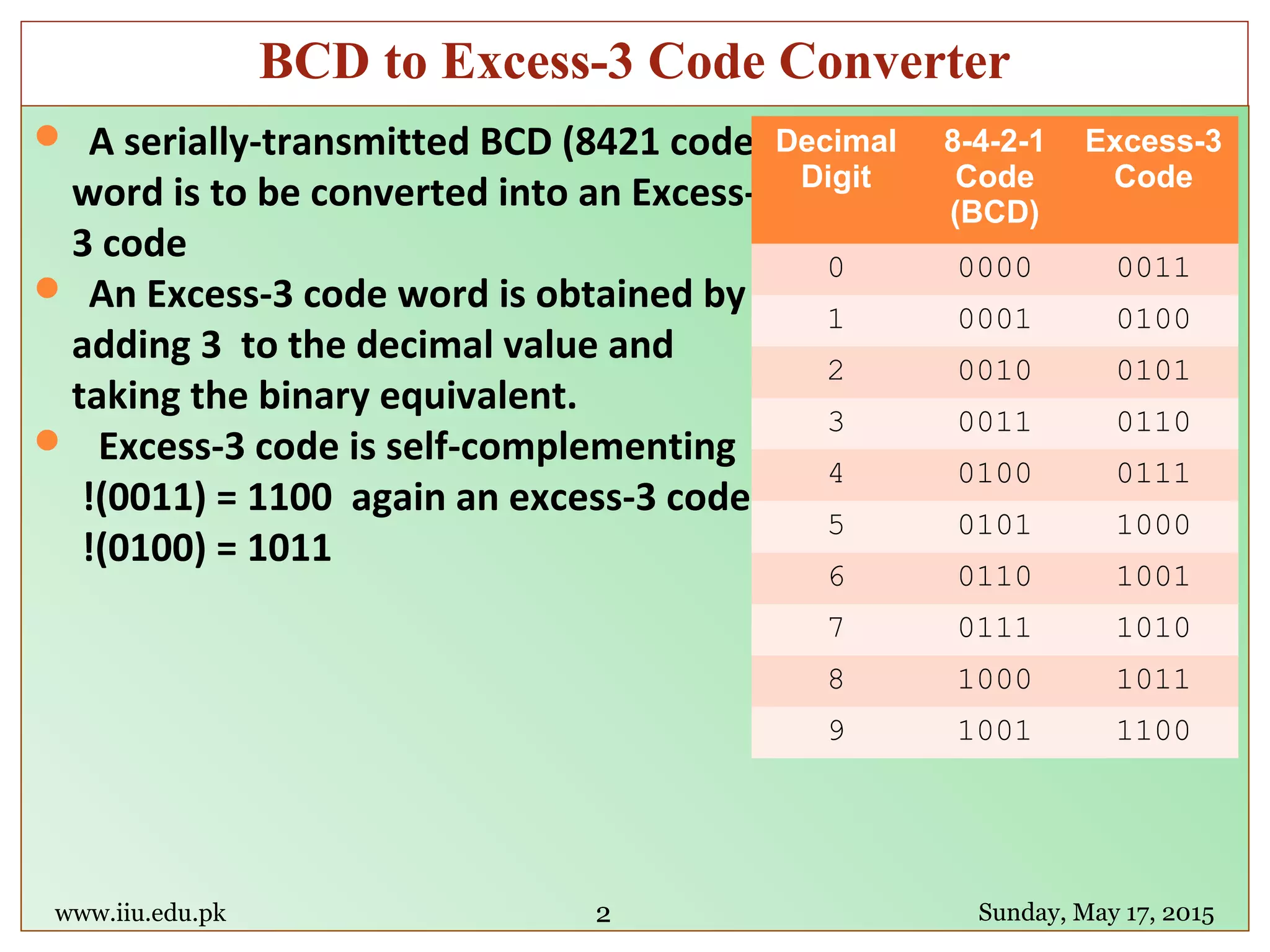 Fpga 10-bcd-to-excess-3-converter-manchester-encoding | PPT