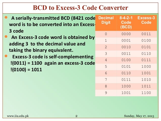 Fpga 10-bcd-to-excess-3-converter-manchester-encoding