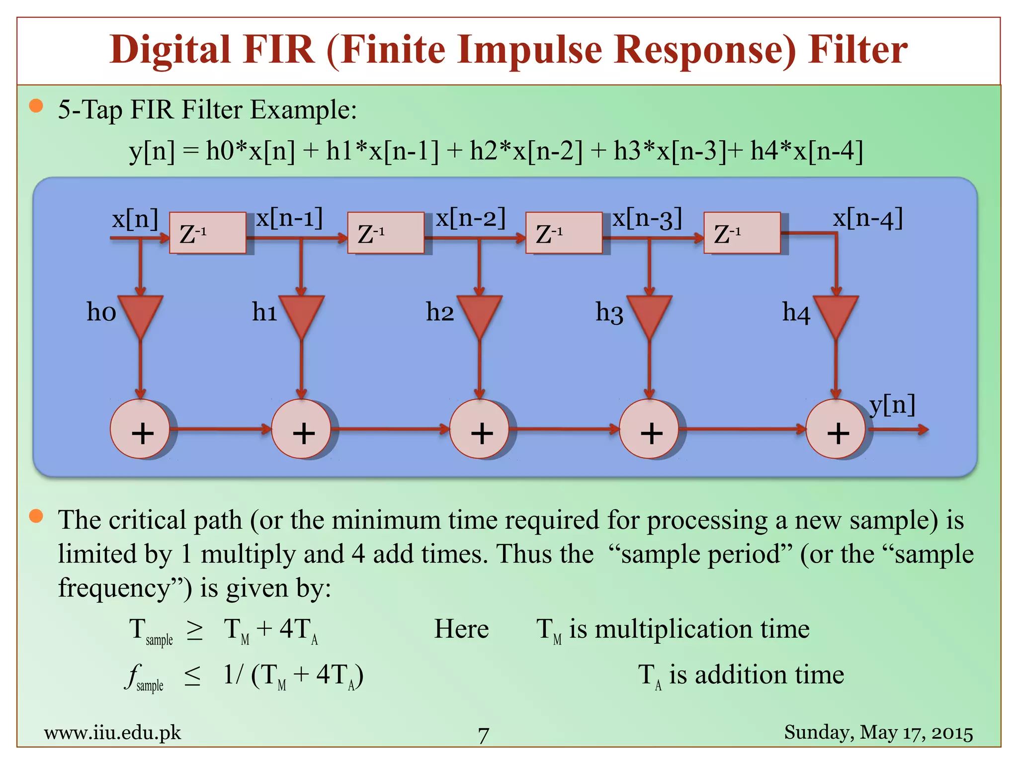 Fpga 11 Sequence Detector Fir Iir Filter Ppt Digital Audio Computer Software And Applications