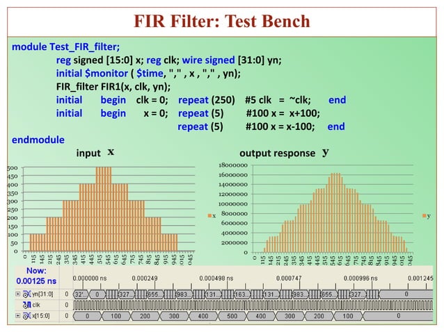 Fpga 11-sequence-detector-fir-iir-filter | PPT