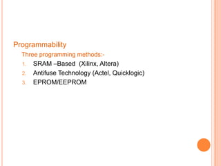 FPGA Introduction | PPT