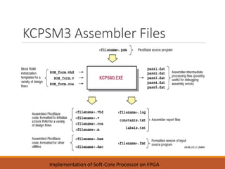 Implementation of Soft-core Processor on FPGA | PPTX
