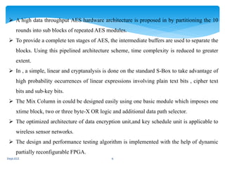 Fault Detection AES | PPT