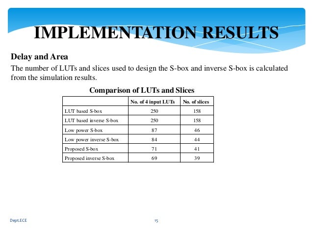 General extraction error location es1 - nylasopa