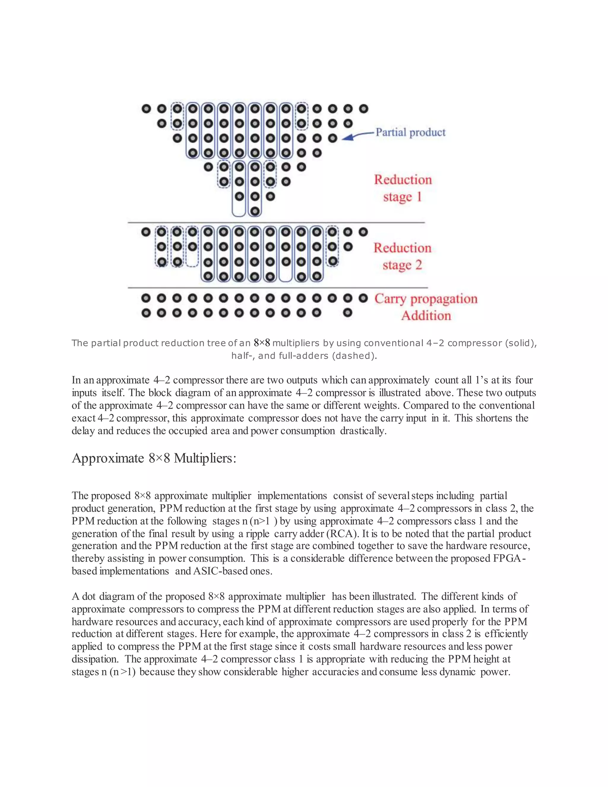 FPGA-Based Multi-Level Approximate Multipliers for High-Performance Error-Resilient Applications ...