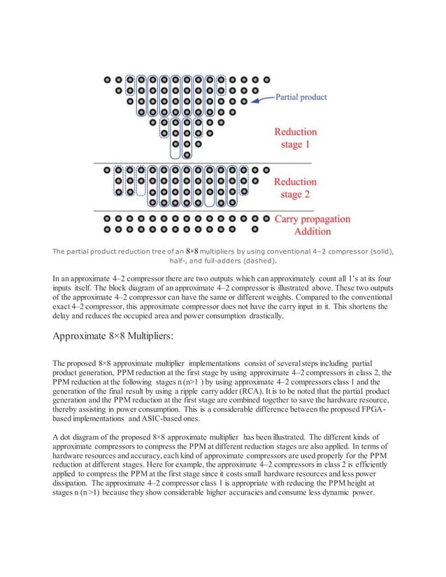 Fpga Based Multi Level Approximate Multipliers For High Performance Error Resilient Applications 8267