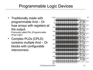 FPGA.j presentation cseawerdtzghjhgguPPT | PPT