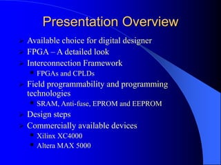 FPGA-Arch.ppt