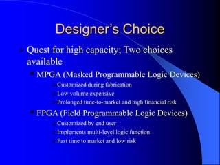 FPGA-Arch.ppt