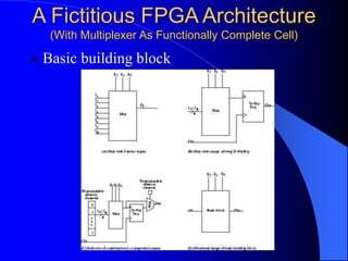 FPGA-Arch.ppt