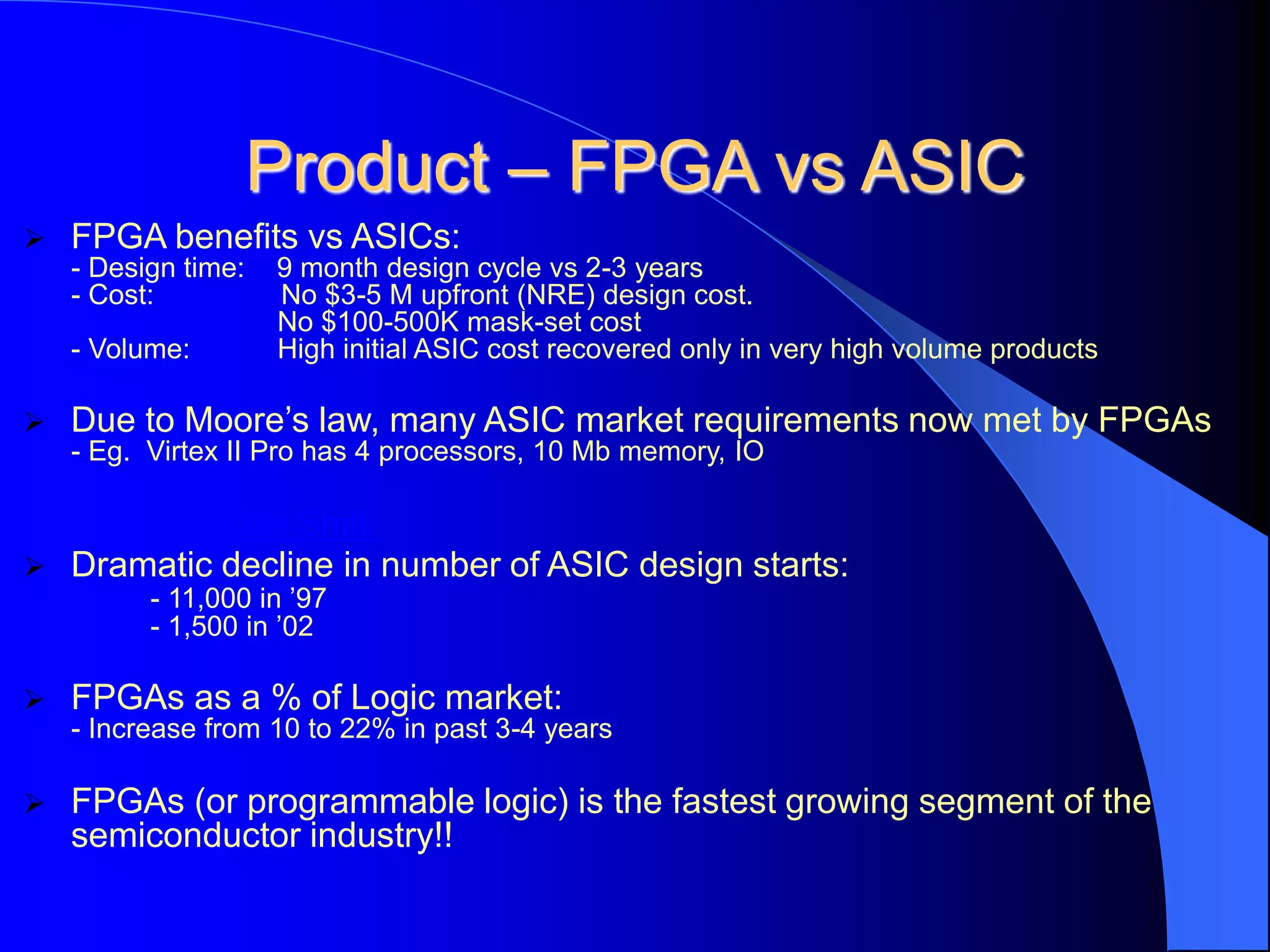 FPGA-Arch.ppt