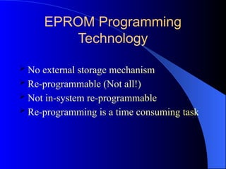 FPGA-Architecture Basics and Description.pptx