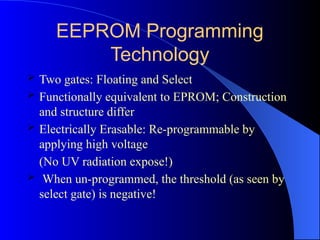FPGA-Architecture Basics and Description.pptx