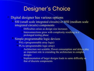 FPGA-Architecture Basics and Description.pptx