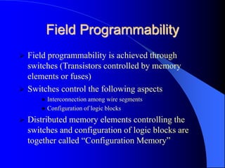 FPGA-Architecture.ppt