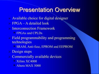 FPGA-Architecture.ppt