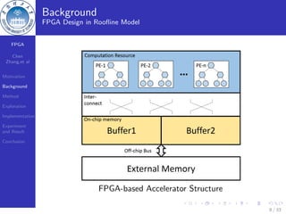 FPGA-BASED-CNN.pdf