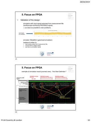 FPGA-based error generator for PROFIBUS DP - Jean-Marc Capron (Yncréa Hauts-de-France, France) | PDF