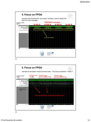 FPGA-based error generator for PROFIBUS DP - Jean-Marc Capron (Yncréa Hauts-de-France, France) | PDF