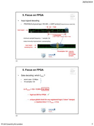 FPGA-based error generator for PROFIBUS DP - Jean-Marc Capron (Yncréa Hauts-de-France, France) | PDF
