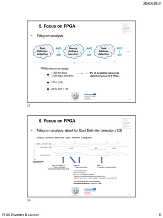 FPGA-based error generator for PROFIBUS DP - Jean-Marc Capron (Yncréa Hauts-de-France, France) | PDF