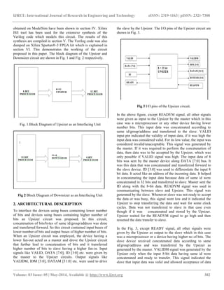 Fpga based interfacing for 8-bit and 32-bit electronic devices | PDF