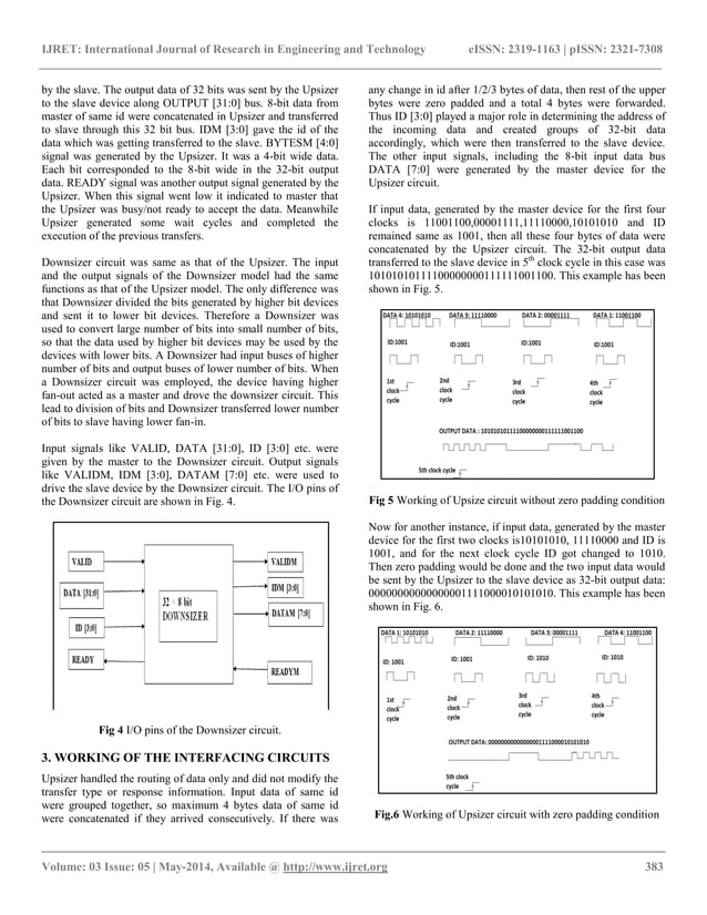 Fpga based interfacing for 8-bit and 32-bit electronic devices | PDF