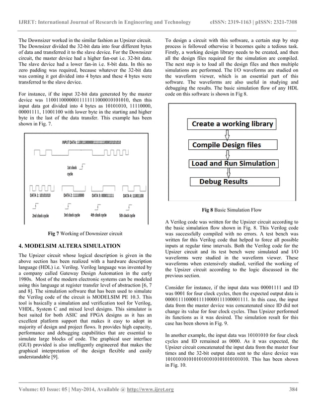 Fpga based interfacing for 8-bit and 32-bit electronic devices | PDF