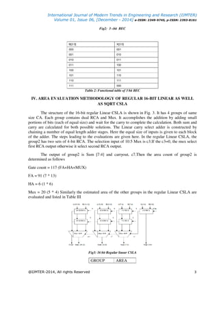 FPGA Implementation of High Speed Architecture of CSLA using D-Latches | PDF