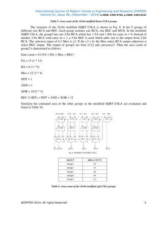 FPGA Implementation of High Speed Architecture of CSLA using D-Latches | PDF